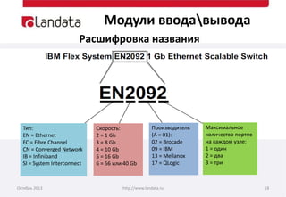 IBM FlexSystem Chassis (October 2013) (RUS) | PPTX