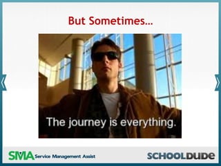 Jump Start your PM Program | PPT