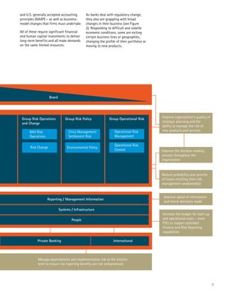 201310 Risk Aggregation and Reporting. More than Just a Data Issue | PDF