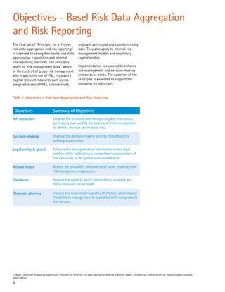 201310 Risk Aggregation and Reporting. More than Just a Data Issue | PDF