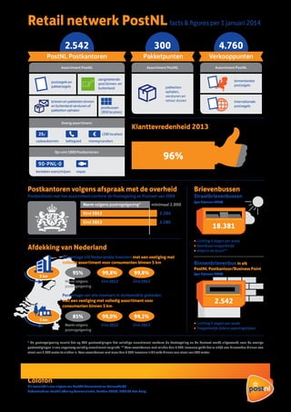 PostNL Retailnetwerk – Factsheet | PDF