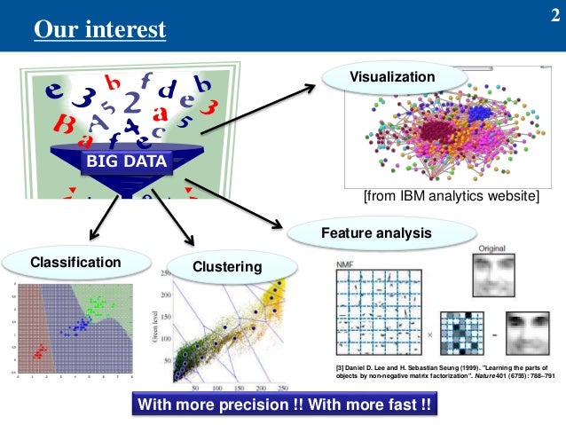 2013 11 01(fast_grbf-nmf)_for_share
