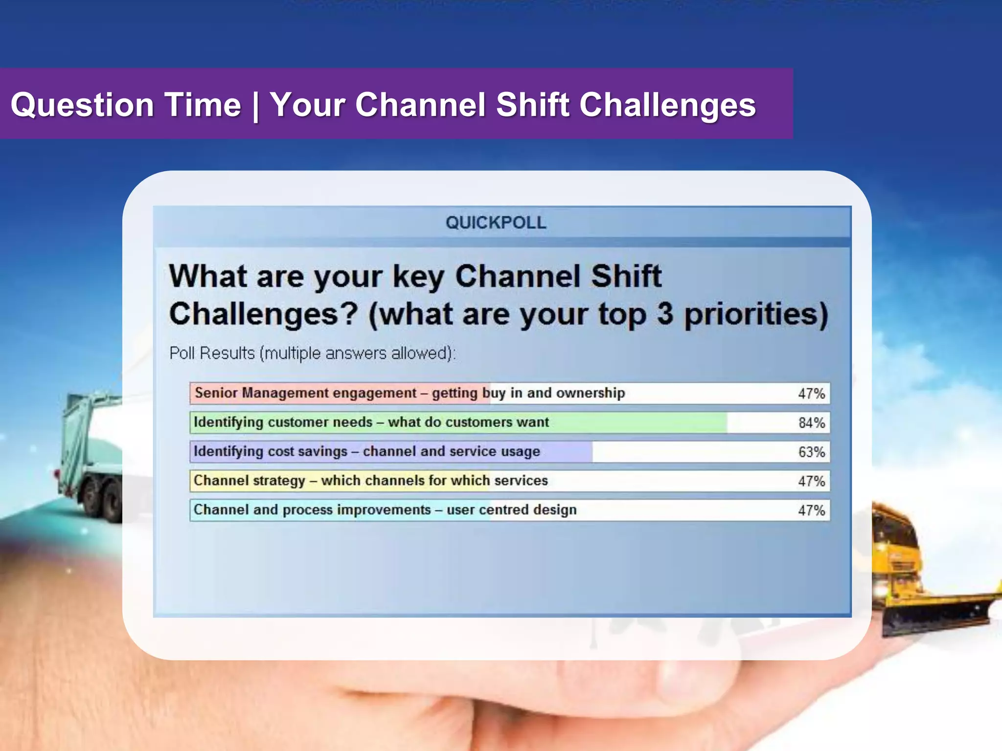 Channel Shift Understanding Your Channels #channelshiftcamp | PDF