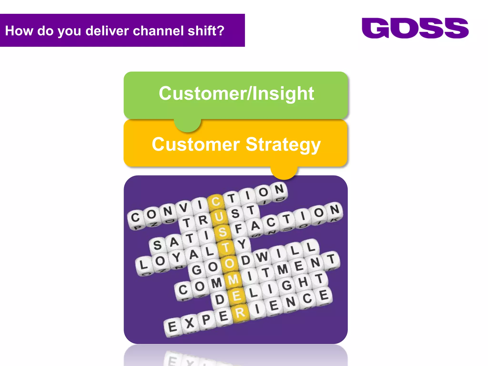 Channel Shift Understanding Your Channels #channelshiftcamp | PDF