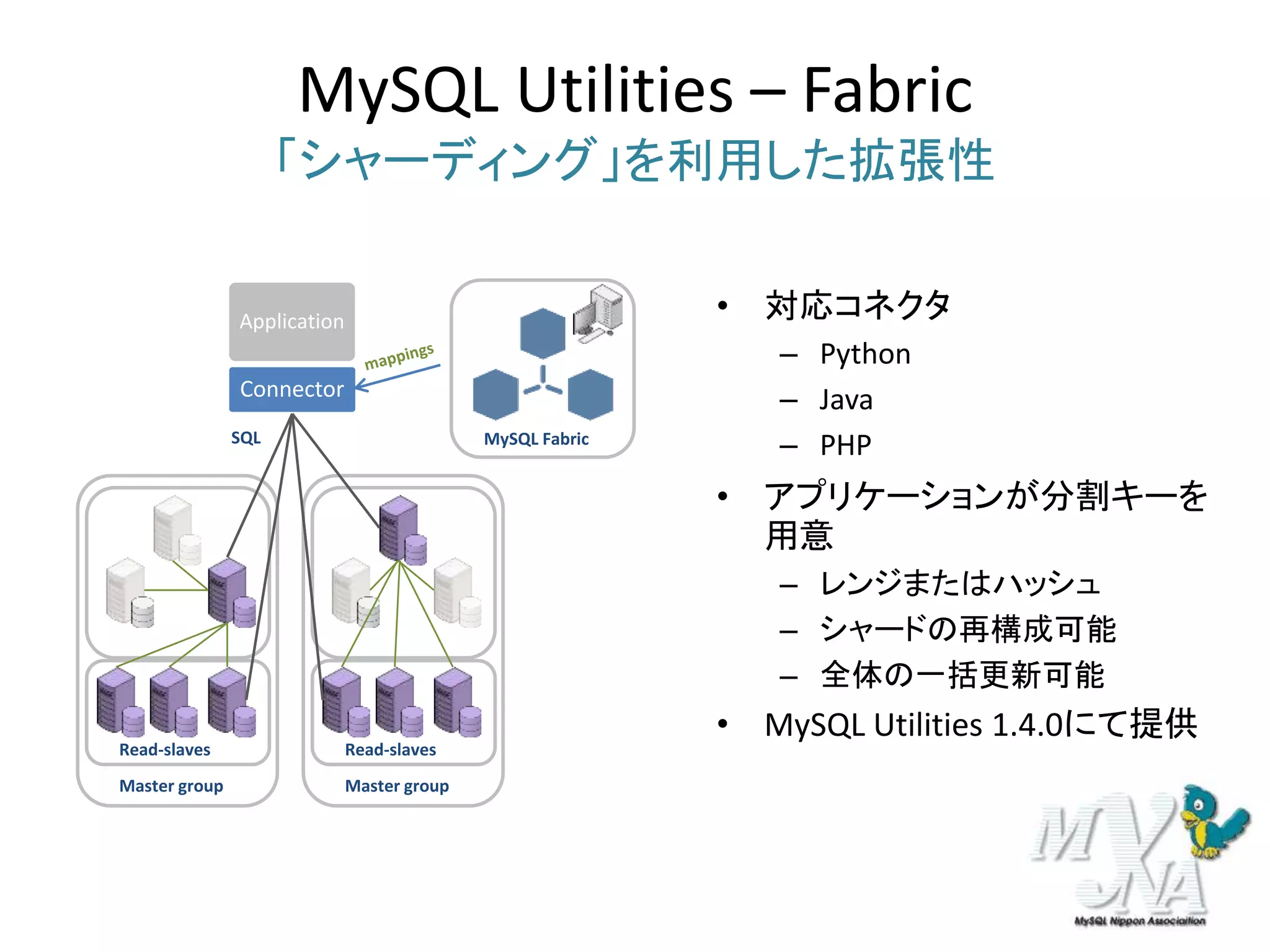 States of Dolphin - MySQL最新技術情報2013秋 - | PPT