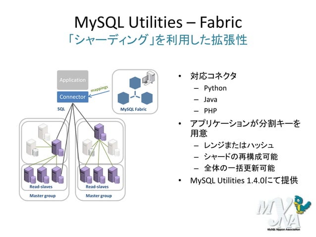 States of Dolphin - MySQL最新技術情報2013秋 - | PPT