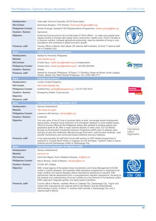 Haiyan Action Plan OCHA Philippines