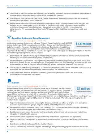 Haiyan Action Plan OCHA Philippines