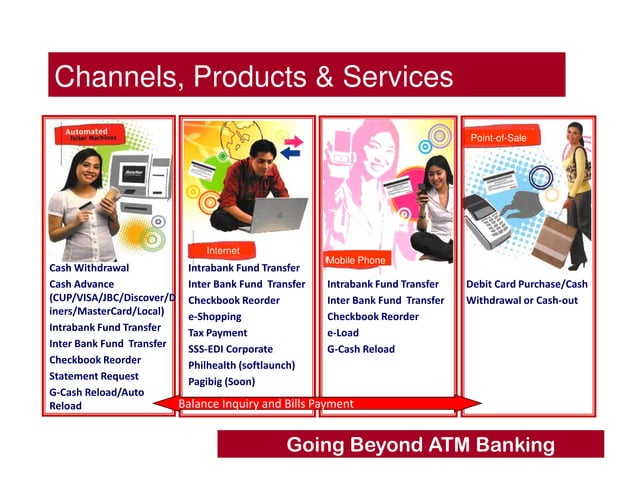 eFPS Coaching Session: About BancNet | PPT