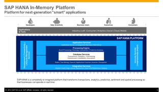 Autodesk Technical Webinar: SAP HANA in-memory database | PDF