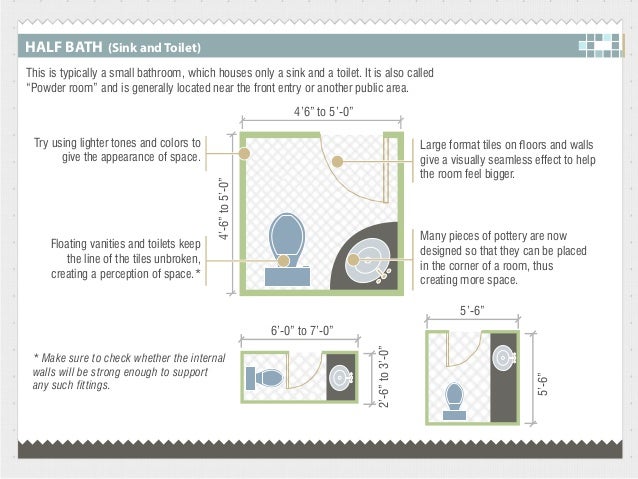 Bathroom Layout Guide