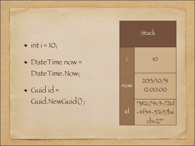 2013 11 Csharp Tutorial Struct And Class