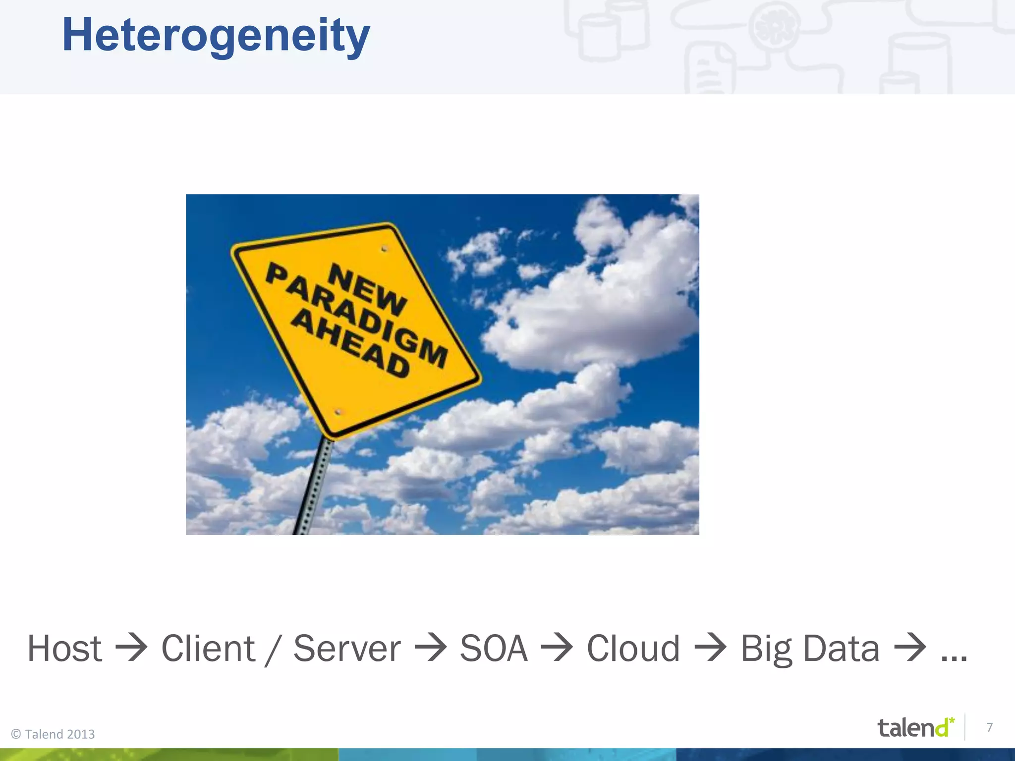 Enterprise Integration Patterns Revisited Eip Apache Camel Talend