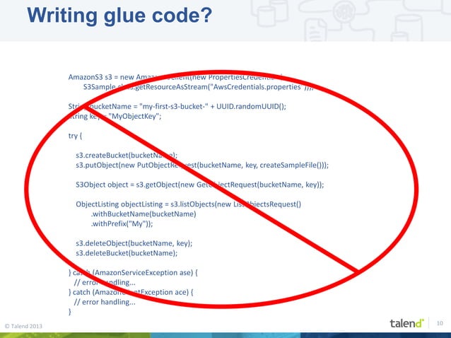 Enterprise Integration Patterns Revisited Eip Apache Camel Talend