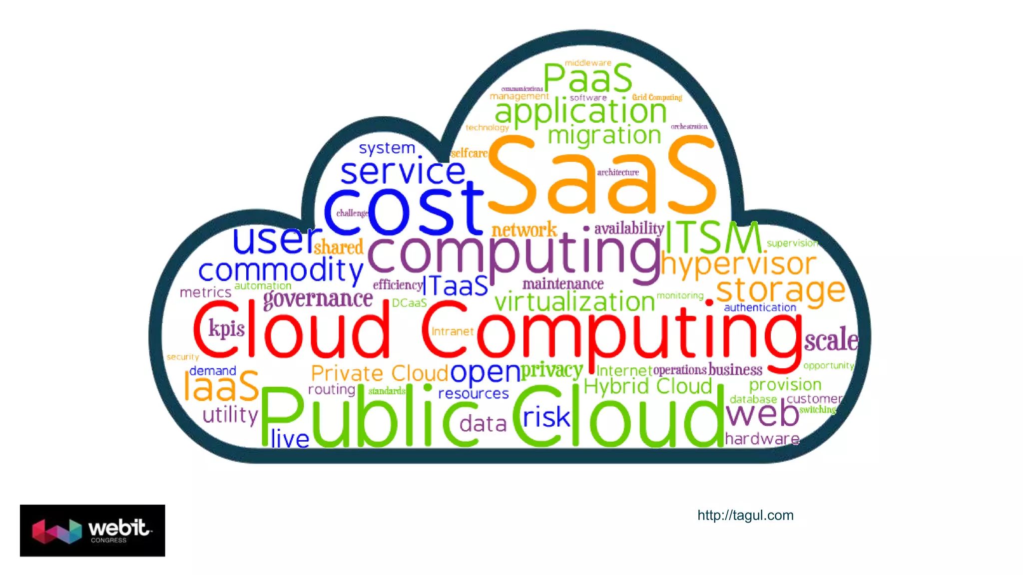 A Service Oriented Cloud Proposal | PPT