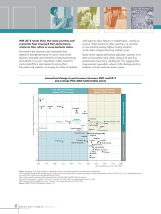 PISA Report 2012 - World | PDF