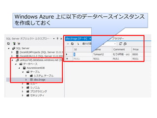 Windows Azure 上の WebLogic Server 12c から JPA を利用した O/R マッピング to SQL Database | PDF