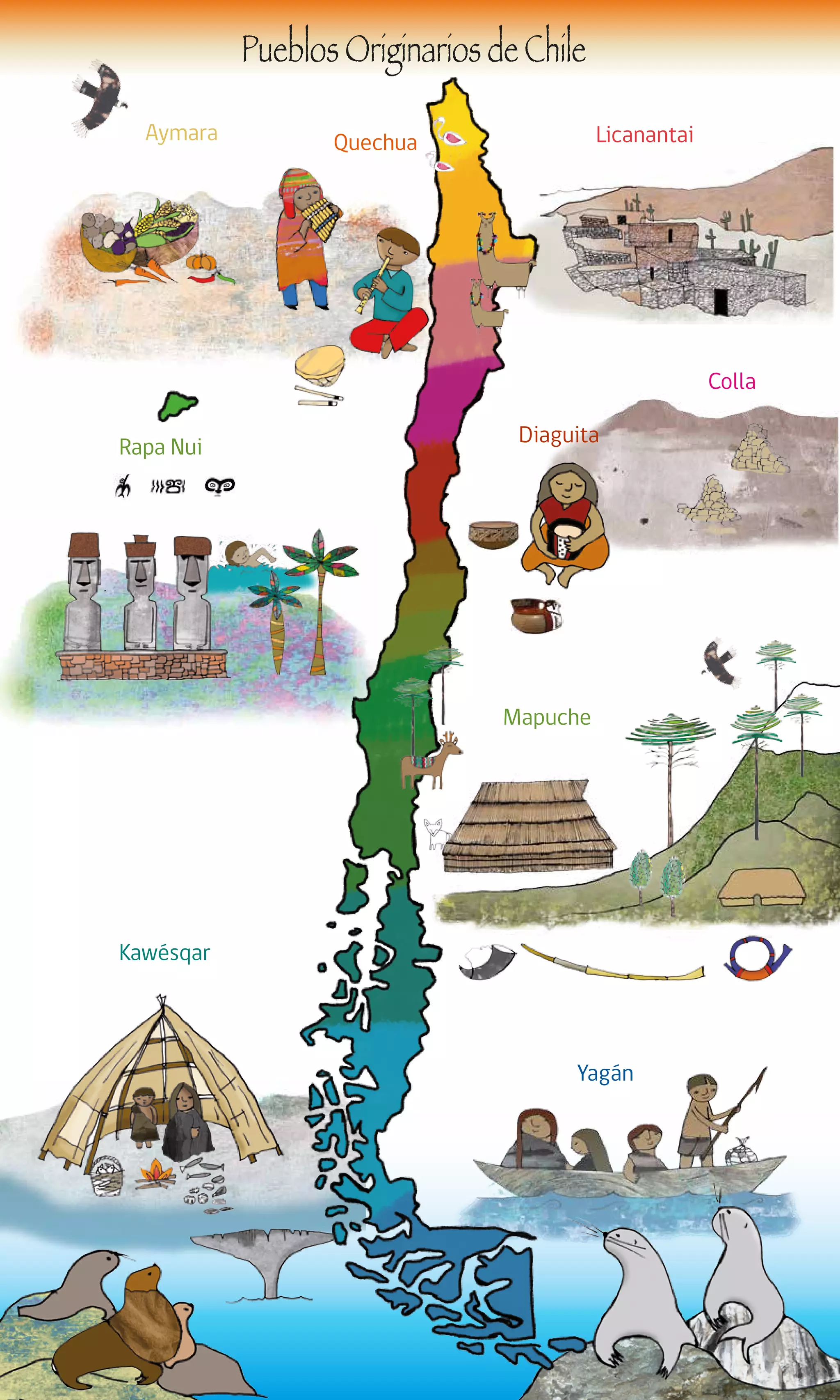 mapa pueblos originarios Chile | PDF