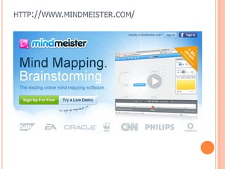 Mind Map How to | PDF