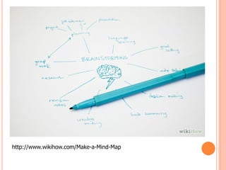 Mind Map How to | PDF
