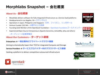 Okinawa Open Daysでの講演（OpenStackトレーニングなど） | PDF