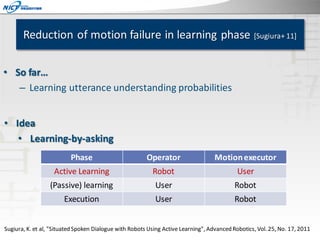 Language acquisition framework for robots: From grounded language acquisition to spoken ...