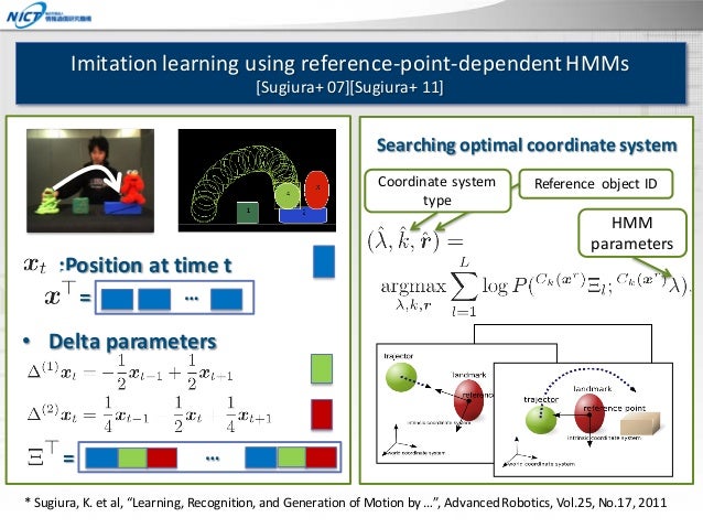 Language acquisition framework for robots: From grounded language acq…