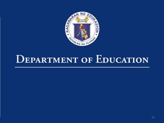 DepEd's Schools Mapping Initiative | PDF