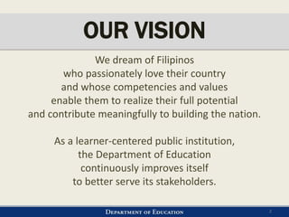 DepEd's Schools Mapping Initiative | PDF