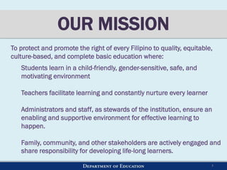 DepEd's Schools Mapping Initiative | PDF