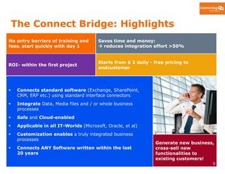 Connect Bridge - Basic intoduction deck | PPT