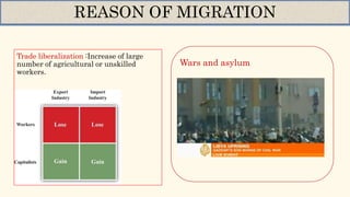 Migration | PPT