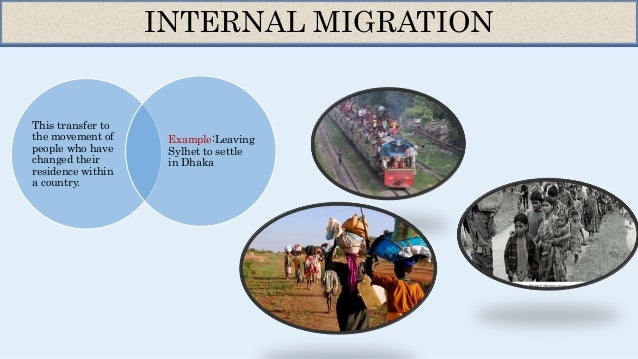 Migration
