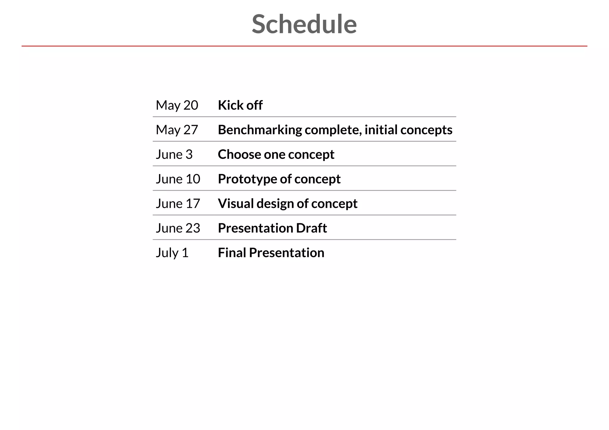 Domus Master in Interaction Design: Final Project Kick-off | PPT