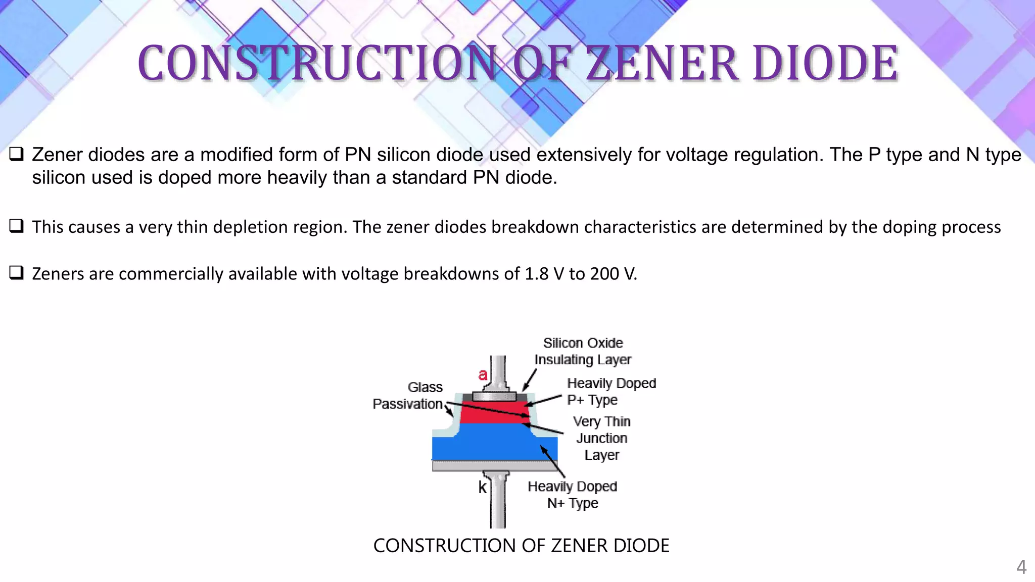 ZENER DIODE | PPTX