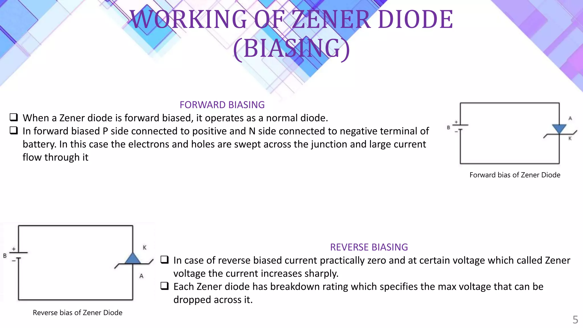 ZENER DIODE | PPTX
