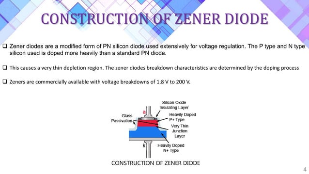 ZENER DIODE | PPTX | Consumer Electronics | Technology & Computing