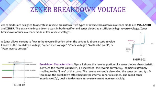ZENER DIODE | PPTX | Consumer Electronics | Technology & Computing
