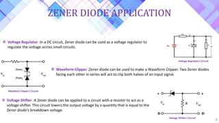 ZENER DIODE | PPTX