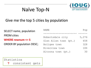 SQL Top-N and pagination pattern (IOUG) | PPT