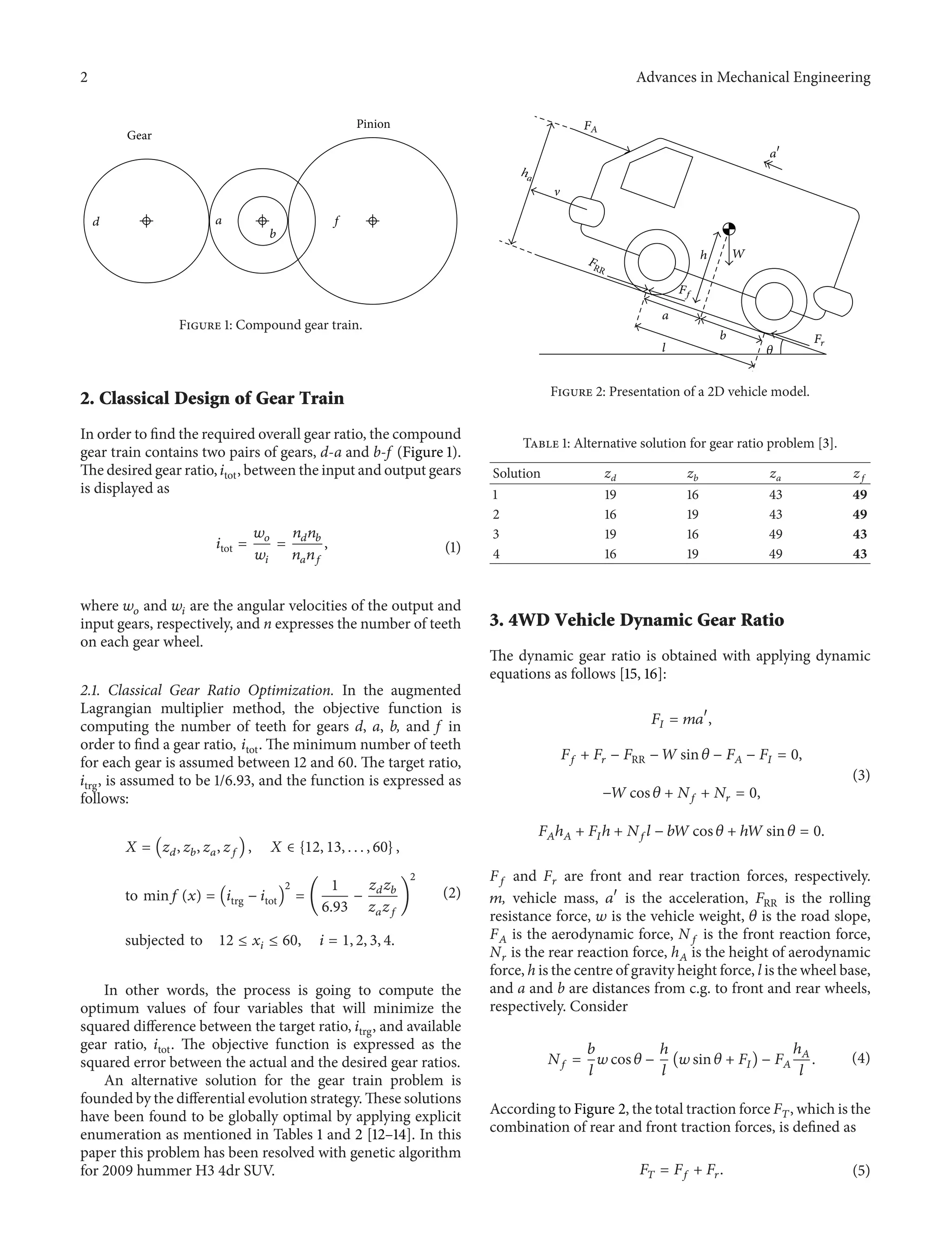 Optimum Design of 1st Gear Ratio for 4WD Vehicles Based on Vehicle ...