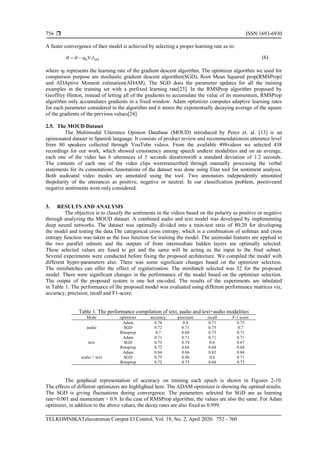 Sentiment analysis by deep learning approaches | PDF