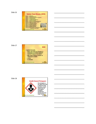 2013 academy chemical managemenet - march 13 handouts | PDF