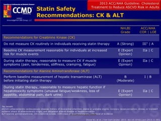 2013 ACC/AHA LIPID GUIDELINES | PPT