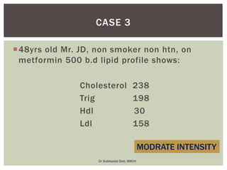2013 ACC/AHA LIPID GUIDELINES | PPT