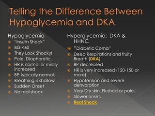 And Insulin Shock Diabetic Coma