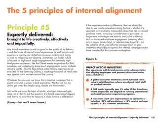 Why brand experience depends on organizational alignment | PPT