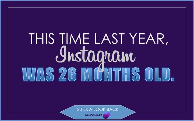 CES 2014: This Time Last Year. A Look Back Before Looking Forward.