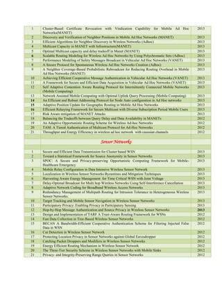 2013 and 2014 ieee projects list | PDF
