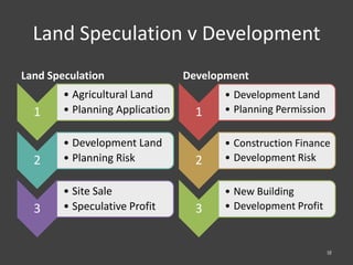 2013 An Introduction to Development Appraisal | PPTX